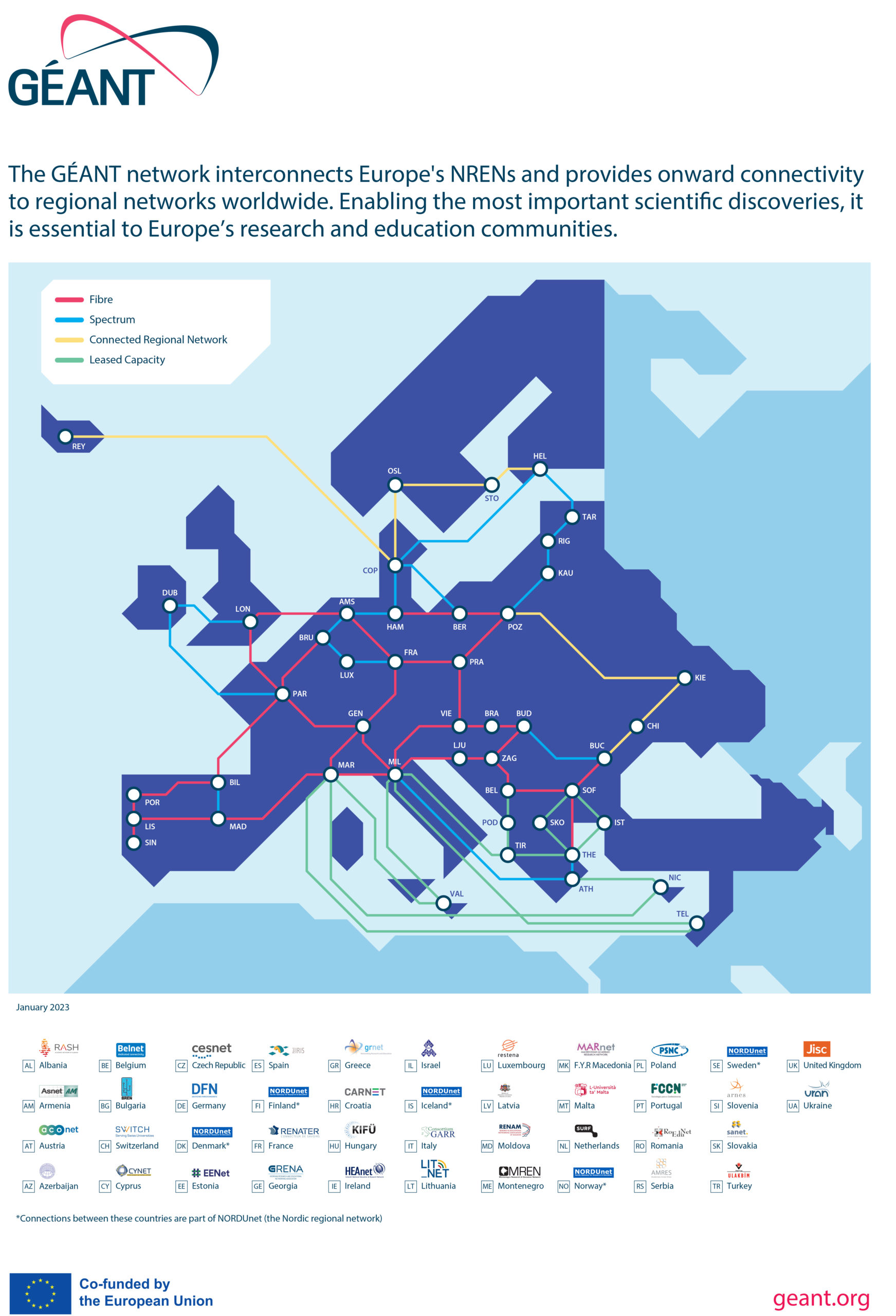 Maps - GÉANT Resources